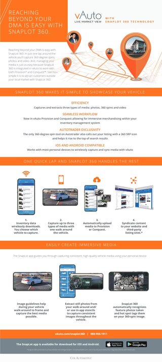 Snaplot 360 Playbook | Beyond DMA is Easy | Cheat Sheet | vAuto
